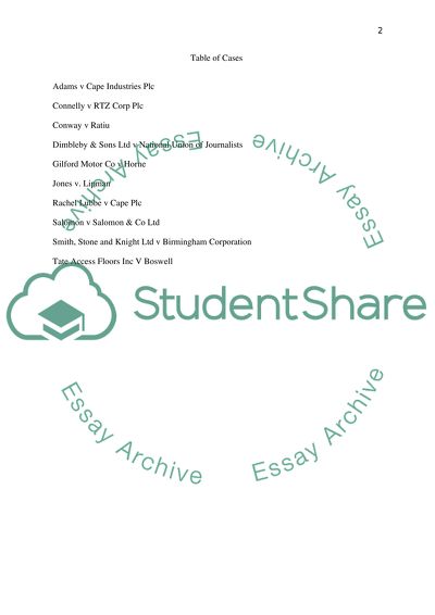 Company Law Essay Example Topics And Well Written Essays 2000 Words company-law-essay-example-topics-and-well-written-essays-2000-words
