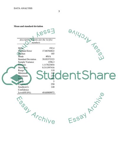 Data Analysis Essay Example Topics And Well Written Essays 500 Words 1 data-analysis-essay-example-topics-and-well-written-essays-500-words-1