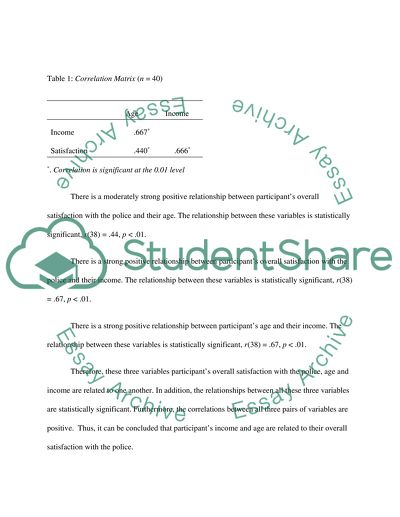 Research methods Quantitative Assessment using SPSS Essay Research methods Quantitative Assessment using SPSS Essay