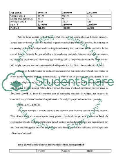 Module title: STRATEGIC ACCOUNTING Essay Example | Topics and Well ... Module title: STRATEGIC ACCOUNTING Essay Example | Topics and Well ...