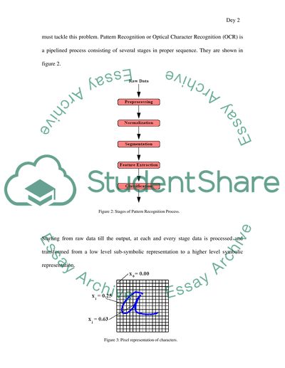 Pattern Recognition Using Neural Network Essay Example Topics And Well Written Essays 3000 Words