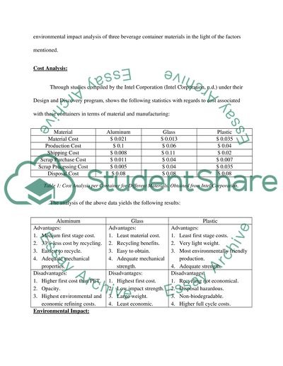 Material Selection And Design Essay Example Topics And Well Written