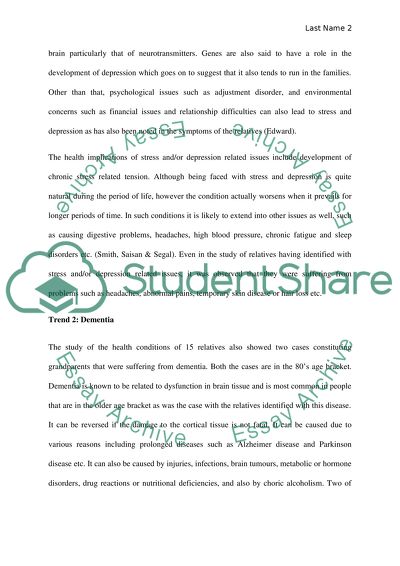 Health Issues Of Family Essay Example Topics And Well Written Essays 