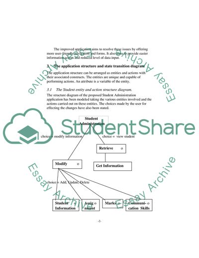 Designing a Visual Application and Using its Features Assignment