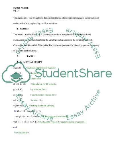 Computational Mathematics Matlab Or Scilab Lab Report Example Topics And Well Written Essays