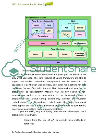Spring Framework With Mvc Web Applications Essay Example Topics And